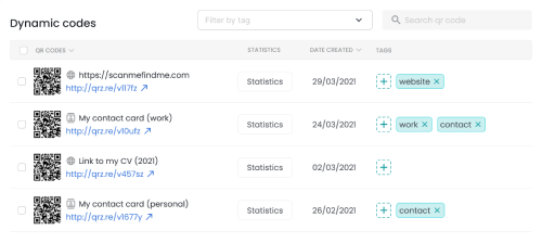 What information can be stored in QR codes • QR code generator ...